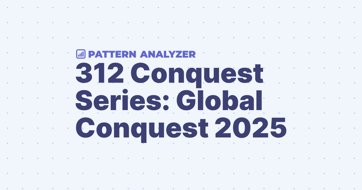 312 Conquest Series: Global Conquest 2025 | Pattern Analyzer