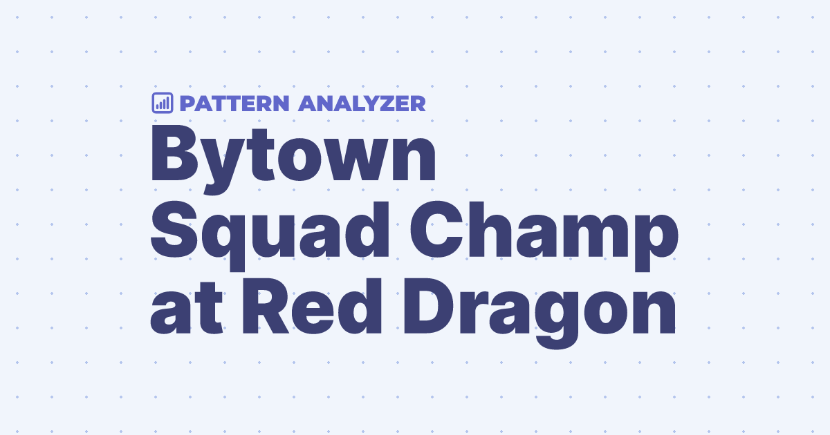 Bytown Squad Champ at Red Dragon | Pattern Analyzer